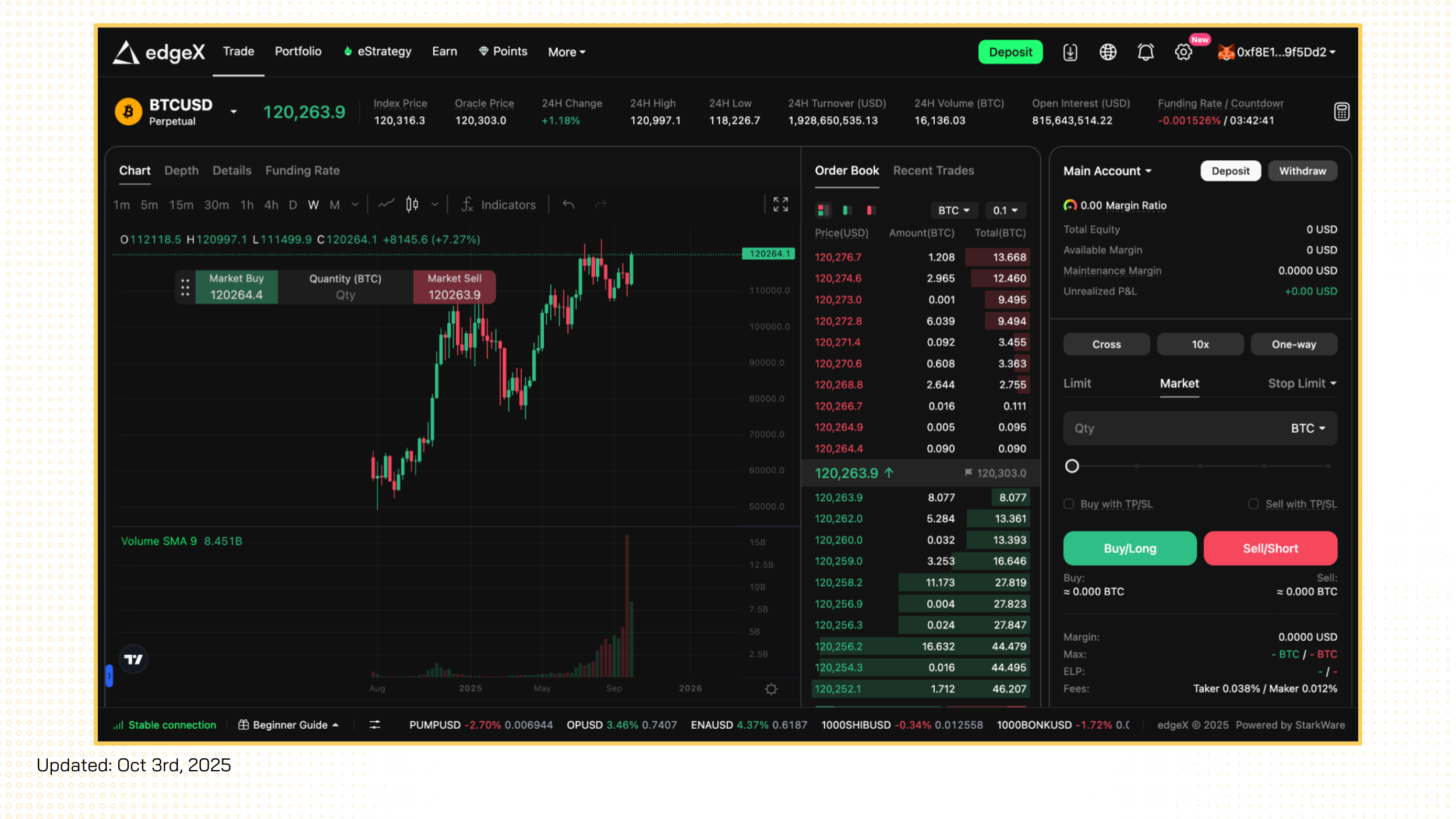 edgeX: Perp DEX ứng dụng công nghệ StarkEx